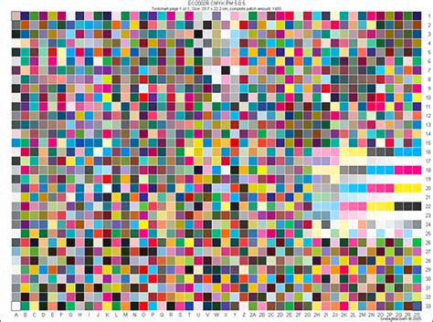 About Icc Colour Profiles Icc Profiles Explained