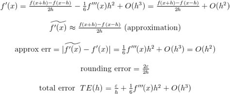 Implementing The Derivative In Cc Stack Overflow