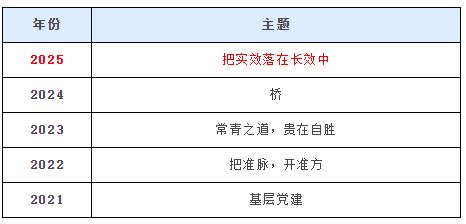 2025年山东公务员考试申论b类试卷解读 笔试真题 山东人才就业网