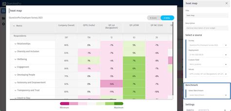 Benchmark QuestionPro Help Document