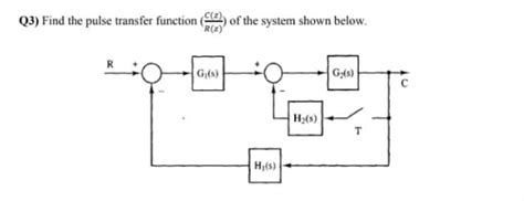 solved 3 find the pulse transfer function of the system