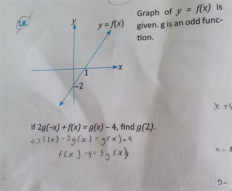 [grade 10 math function graphs] the answer is 2 i can deduct that x