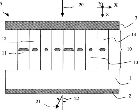 Non Etched Flat Polarization Selective Diffractive Optical Elements Eureka Patsnap