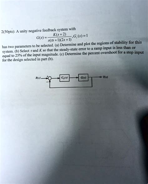 solved a unity negative feedback system with k s 2 gs 1 s 1 2s 1