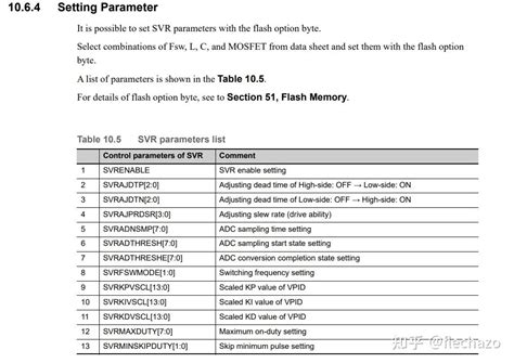 小柴带你学autosar系列一、基础知识篇（6）车规级mcu入门rh850 知乎