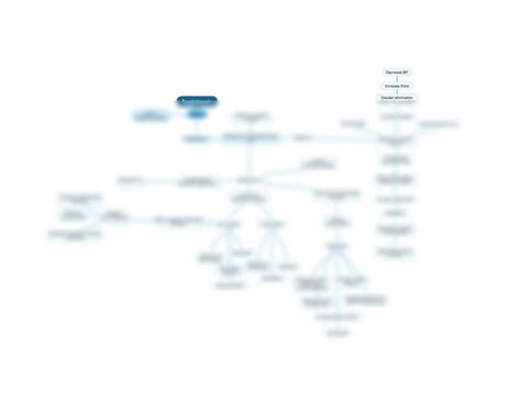 SOLUTION: Ace concept map - Studypool