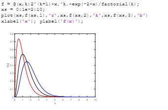 Matlab How To Plot A Function That Has A Integer Constant For Different Values Of The