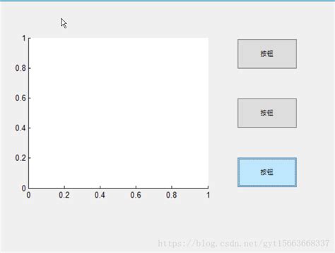 Matlab第六课：图形界面（gui）程序设计matlabgui界面设计 Csdn博客