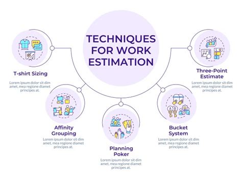 Agile Planning Organization Circular Diagram Vector Image