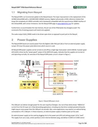 Nexys Ddr Rm FPGA Board Datasheet PDF Operating Systems Computer Software And Applications
