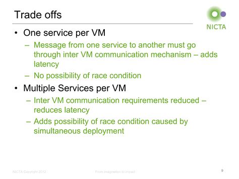 Architecture Patterns For Continuous Deployment Ppt