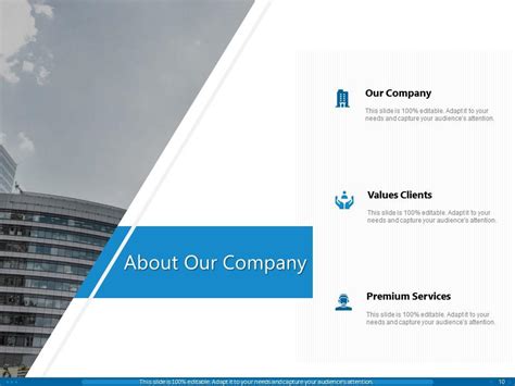 Information Technology Infrastructure Library Itil Access Management Powerpoint Presentation