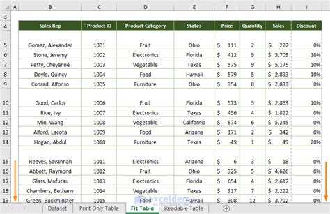 How To Print Excel Sheet With Table 4 Methods Tricks Exceldemy