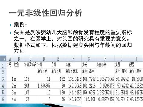 交通数据处理与分析 一元非线性回归分析剖析word文档在线阅读与下载无忧文档