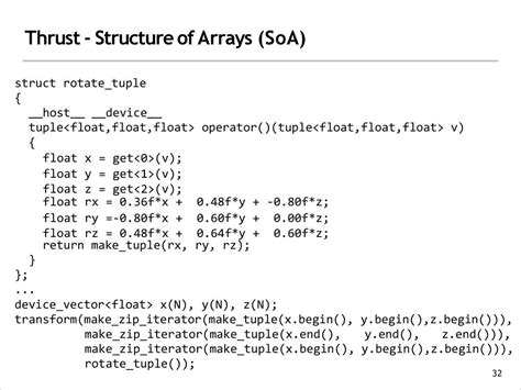 Gpu Computing With Cuda Lecture 4 Cuda Memory And Threads Ppt Download