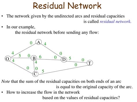 Ppt Network Optimization Models Maximum Flow Problems Powerpoint