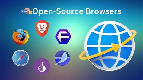 Which Browsers Are Open Source Browsers • Datafeature