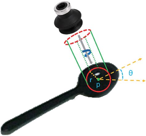 Figure 2 From Rgb D Instance Segmentation Based Suction Point Detection