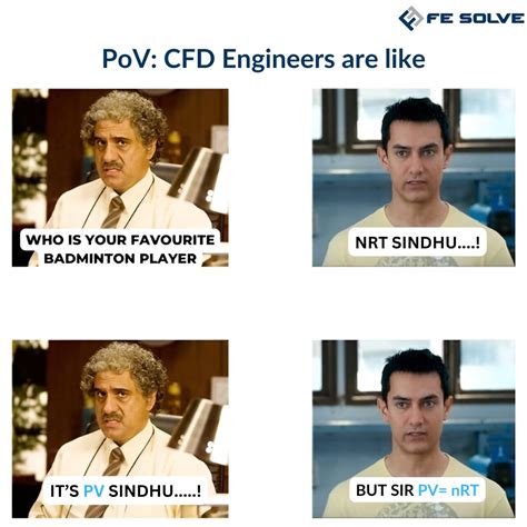 Fesolve Cfd Cad Engineering Simulation Thermodynamics Innovation Fea Newpost Trending