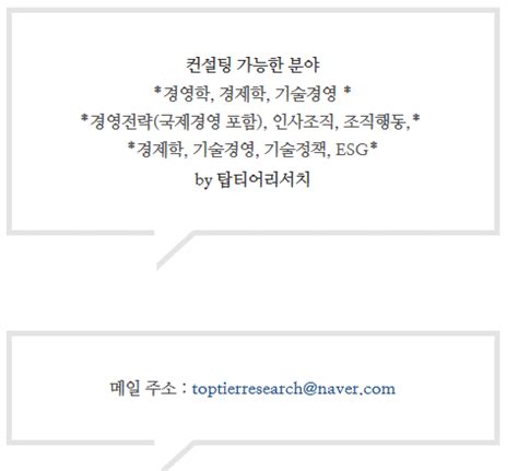 해외논문 분석 AROPOB Understanding the dynamic interplay between actor and context for