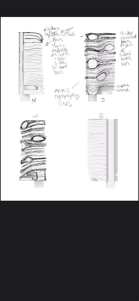 hi does anyone know how to combine a script like surface sectioning