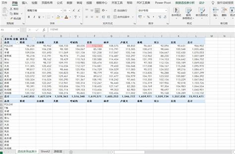 Excel数据透视表第七节——值字段的显示方式 知乎