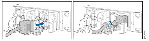 Connecting The MX To Power Juniper Networks