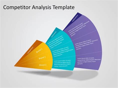 Competitor Analysis PowerPoint Template