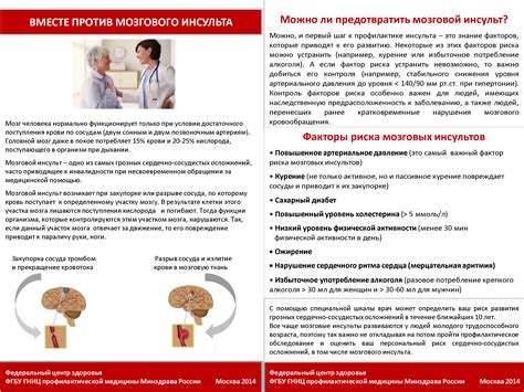 Профилактика инсульта головного