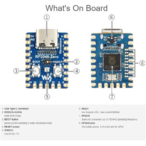 Waveeshare Rp2040 Zero Pico Ci Mcu Board Basé Sur Raspberry Pi Mcu