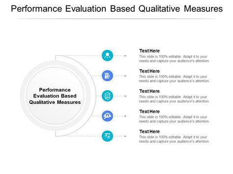 Performance Evaluation Based Qualitative Measures Ppt Powerpoint