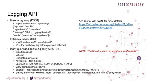 logging microservice deep dive ppt download