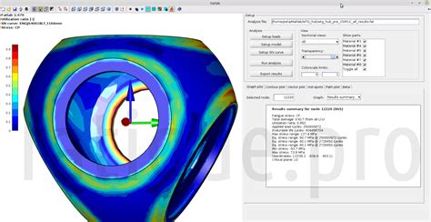 Wind Turbine Hub Fatigue Calculation In Fatlab Fatiguepro