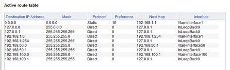 Routing HP V G Cannot Route To Internet From VLANs Network Engineering Stack Exchange