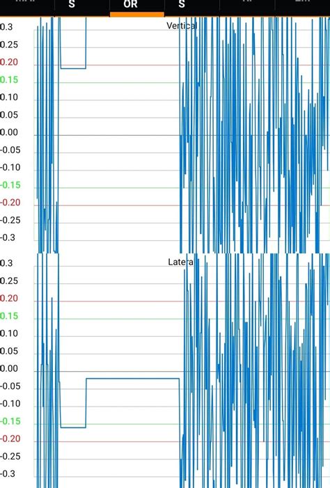 wipy 3 lagging while sending string at 10ms per second over tcp pycom