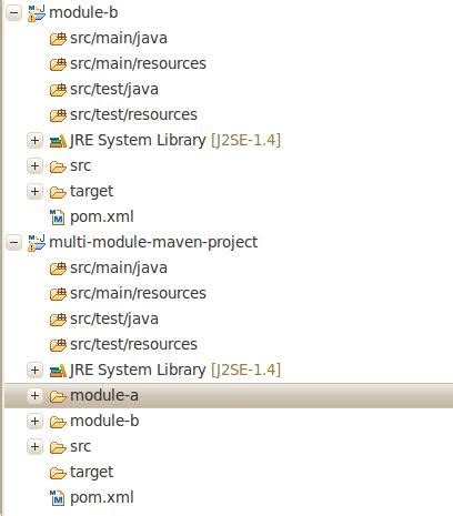Multi Module Maven Project Structure In Eclipse Stack Overflow