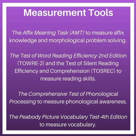 Morphological Awareness The Missing Piece Dr Karen Speech And Language