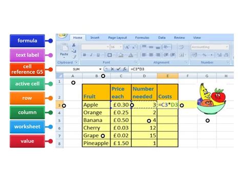 Excel Spreadsheet Labelling Labelled Diagram