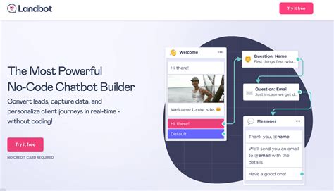 Top No Code AI Chatbot Builders Know The Ultimate Winner