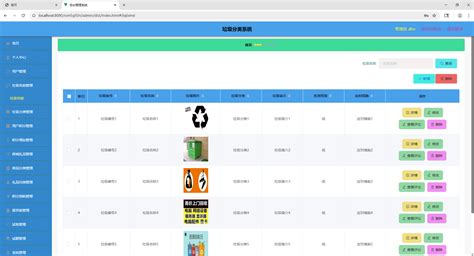 计算机毕业设计，基于ssm的垃圾分类系统管理系统，附源码数据库论文ppt，包远程安装调试运行