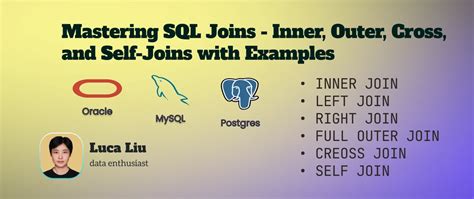 Sql Performance Tuning Best Practices For Faster Queries Dev Community