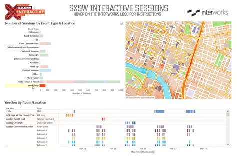 The Tableau Performance Checklist Rendering Limit Text Tables With