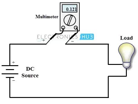 Measure Current Safely A Guide To Multimeter Use