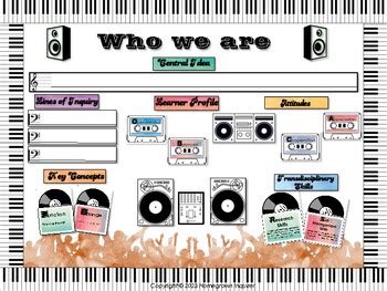 IB PYP Music Unit Bulletin Board And Inquiry Cycle By Homegrown Inquirer