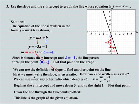 PPT A Linear Equation In Two Variables Is Expressed In Standard Form Ax By C PowerPoint