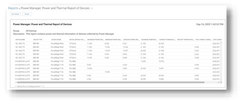 Dell PowerEdge Monitoring Using Redfish API To Determine Boot State Dell Technologies Info Hub