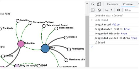 Database Flutter Chat Screen Textinputfield Stack Overflow