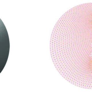 Example 1 Background Mesh And Adaptive Mesh Of Circular Area Example Download Scientific