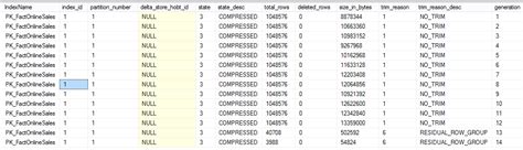 Columnstore Indexes Part 56 New Dmvs In Sql Server 2016” Niko Neugebauer