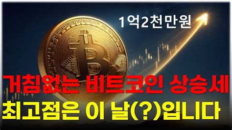 거침없는 비트코인 상승세 최고점은 이 날 입니다 비트코인전망 알트코인전망 비트코인분석 Youtube